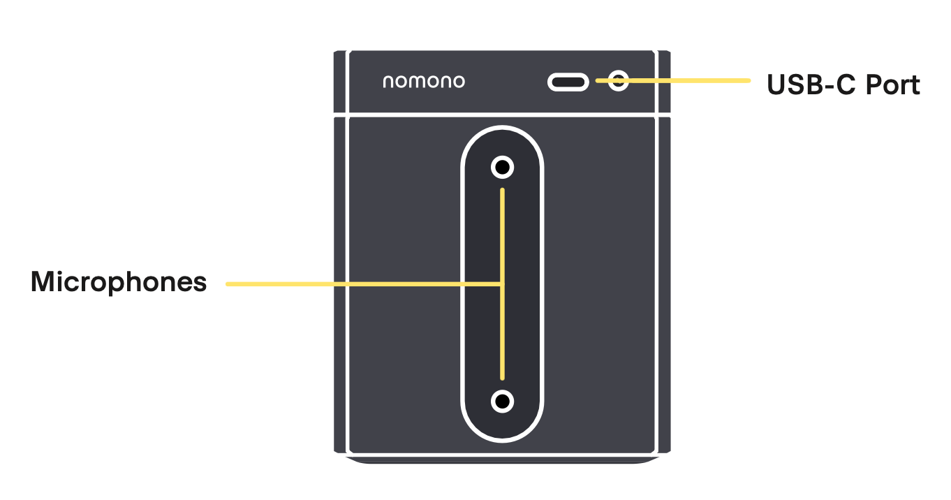 Introduction to charging your Sound Capsule